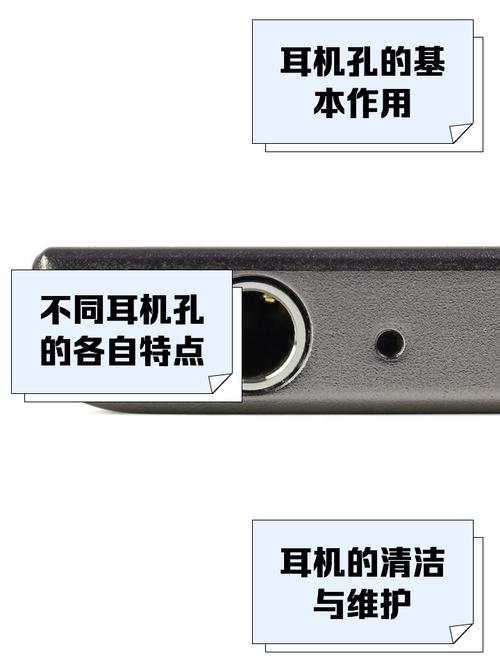 华为p20pro耳机孔在哪图标