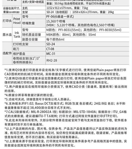 canon打印机客服电话截图