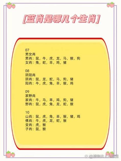 前肖最准确的生肖图标