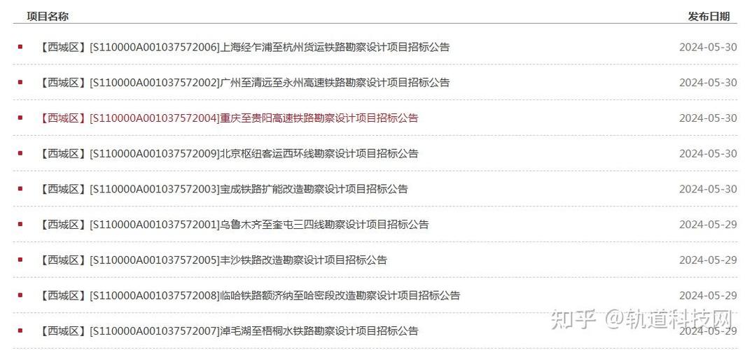 国铁集团招标图标