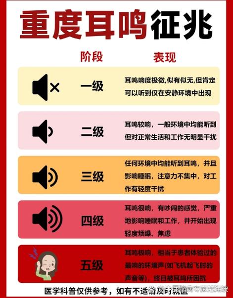 耳朵总嗡嗡响是什么原因图标