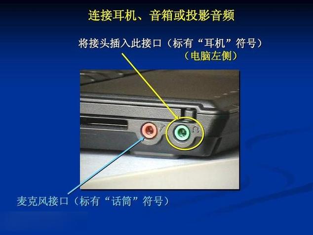 电脑怎么多接一个低音炮图标
