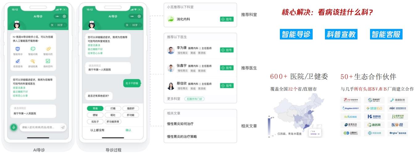 华为手机出现了绿框框怎么回事图标