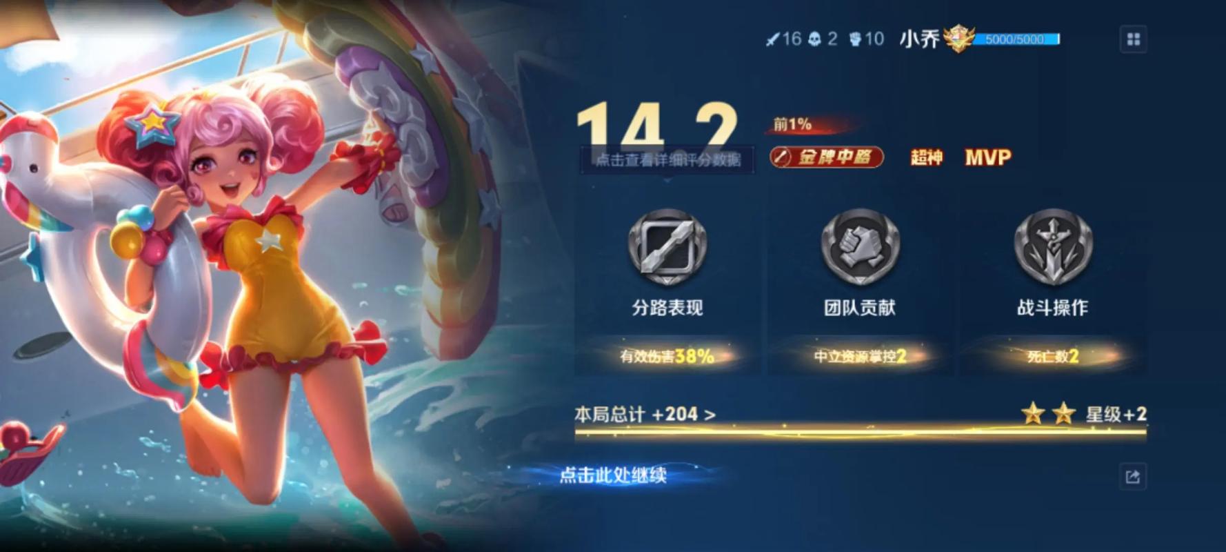 王者荣耀1061亲密度是几级图标
