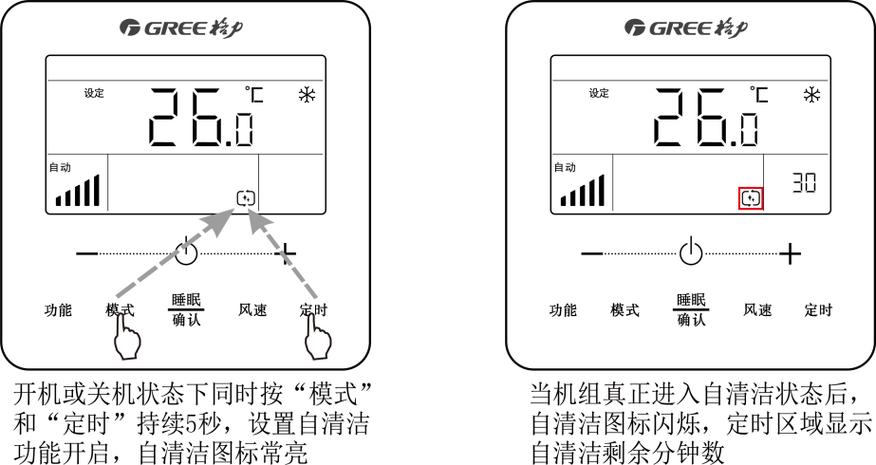 中央空调的使用方法图标