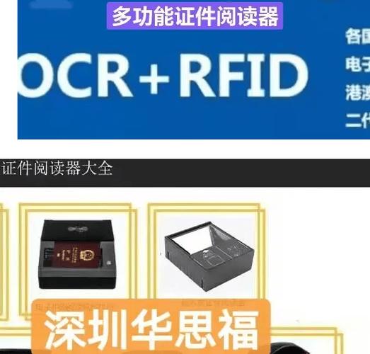 显示身份证号已被注册图标