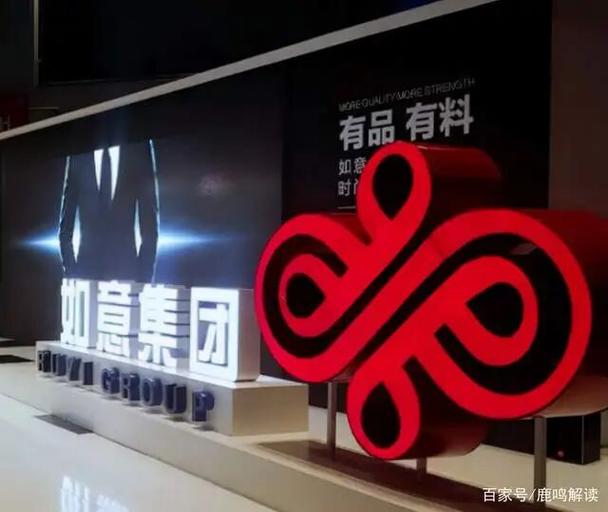 如意集团现状图标