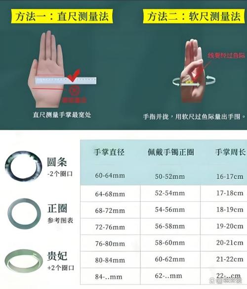 男生手腕围一般多少cm截图