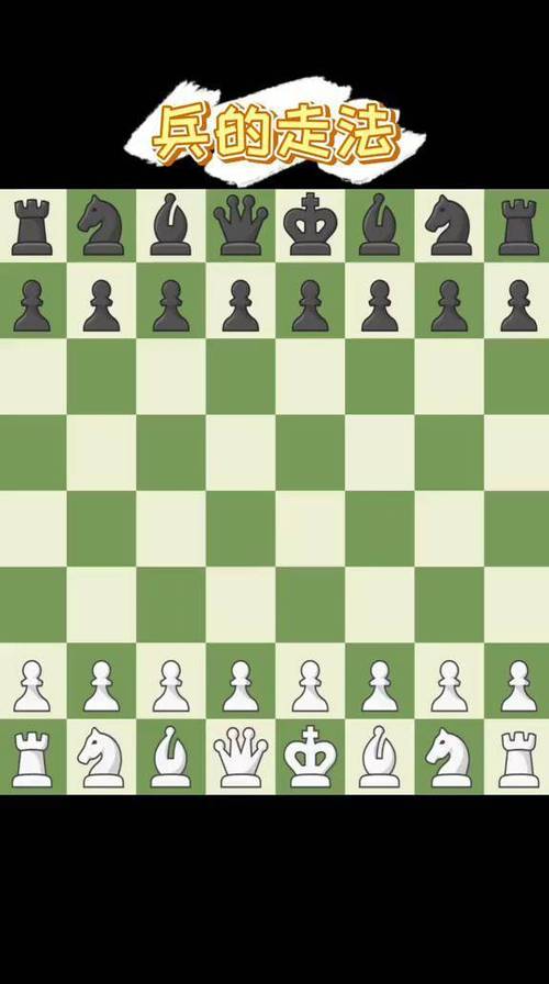 国际象棋的走法图标