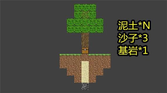 mc小颜空岛生存截图