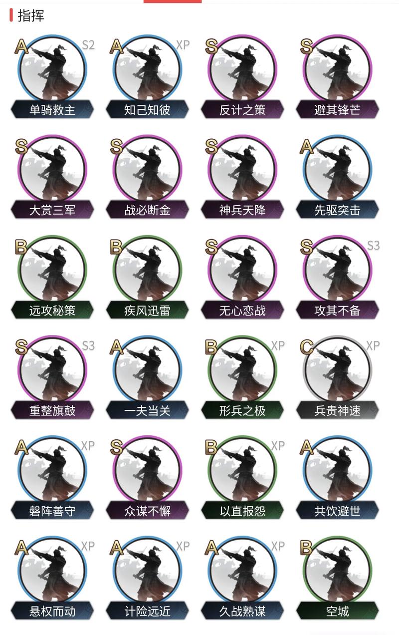 率土之滨战法推荐图标