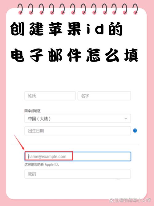 怎样创建电子邮件图标
