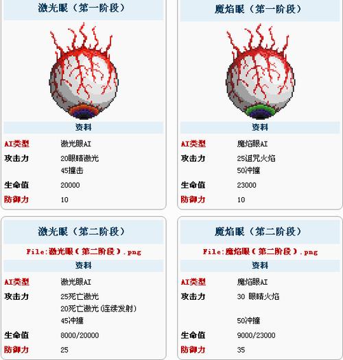 双子魔眼召唤物id图标