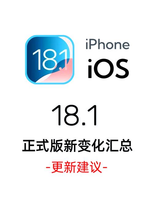 新标日破解版iOS图标