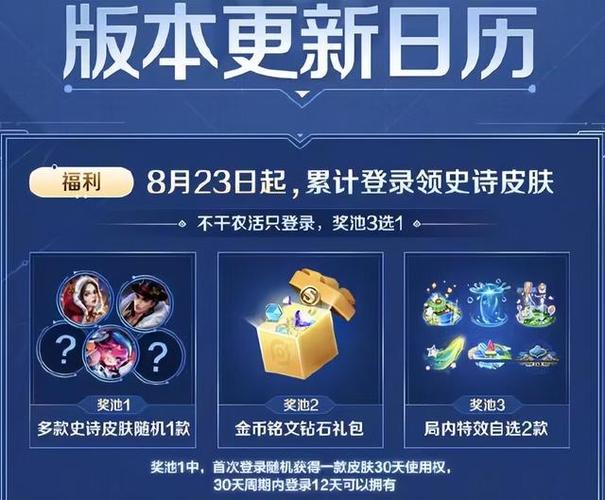 王者荣耀多久算回归玩家截图