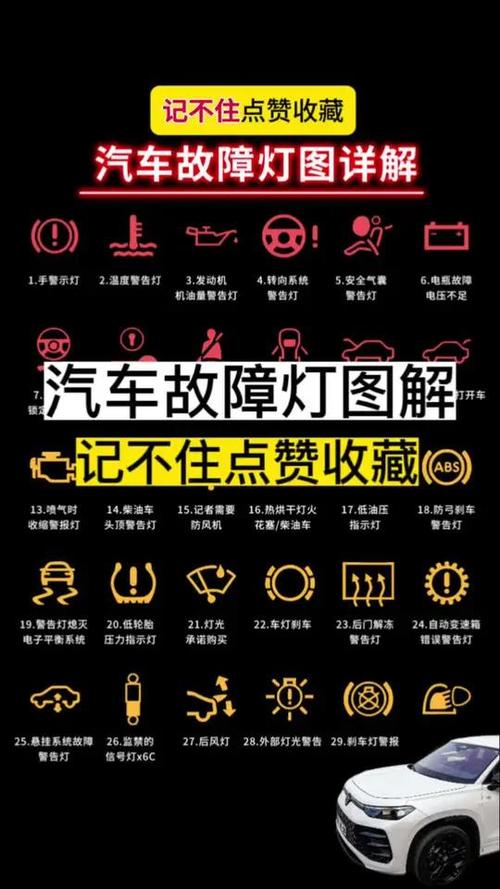 汽车大灯不亮原因图标