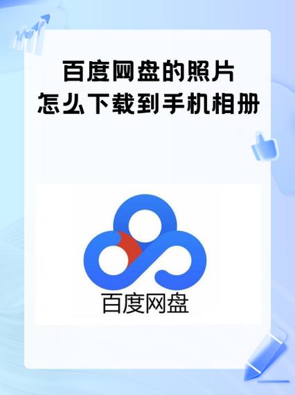 百度云盘照片导入相册图标