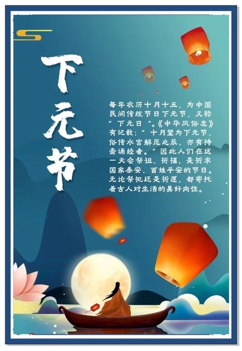 下元节是什么节日?图标