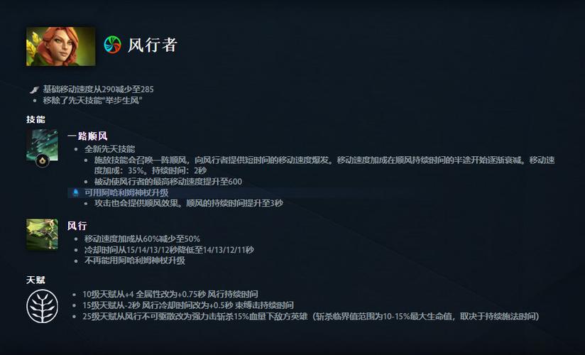 dota2最新更新