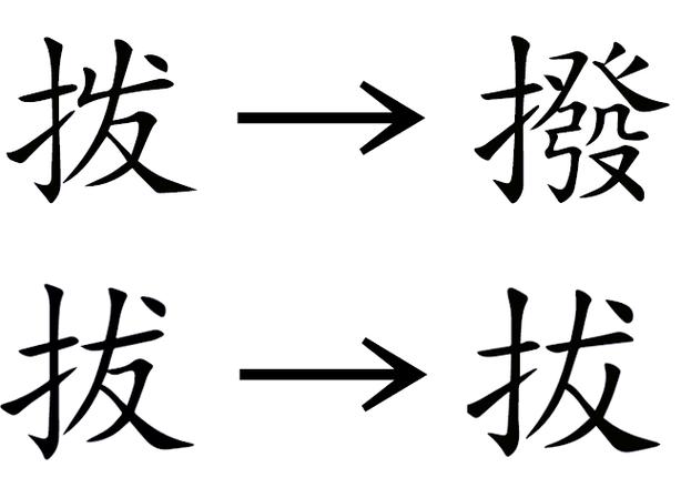 拔字与拨字的区别截图