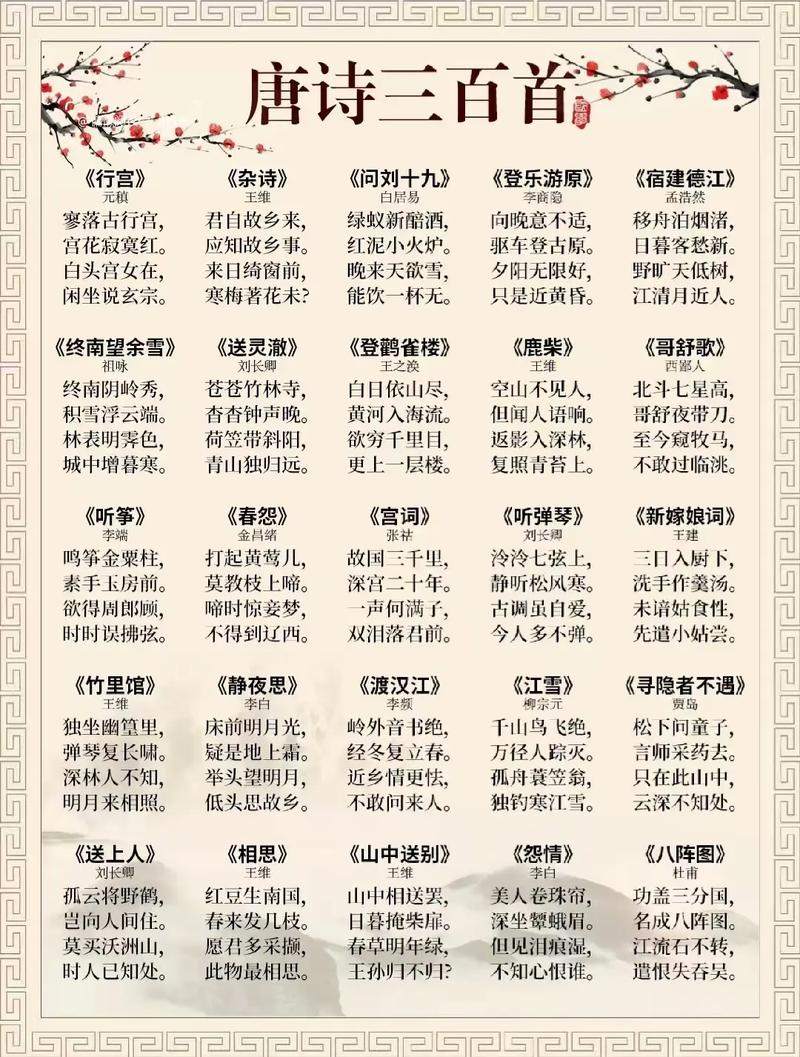 100部国学经典图标