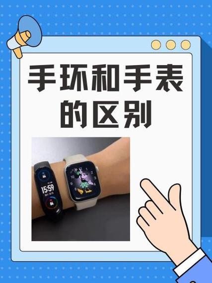 智能手环和智能手表的区别图标