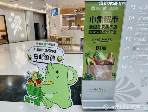 美团商家门店ID图标