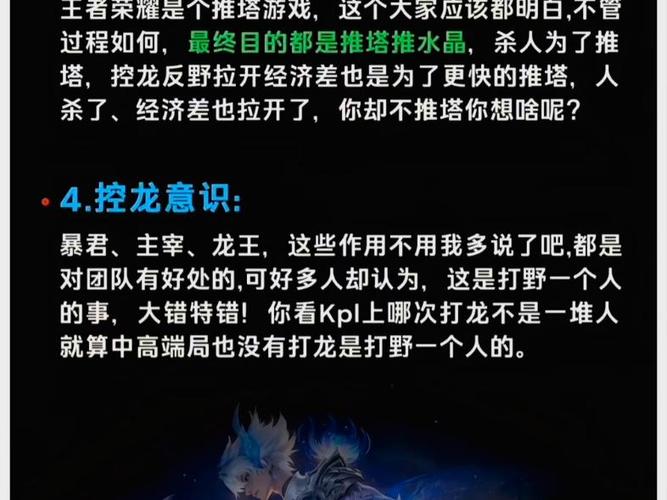 王者荣耀高端局意识教学图标