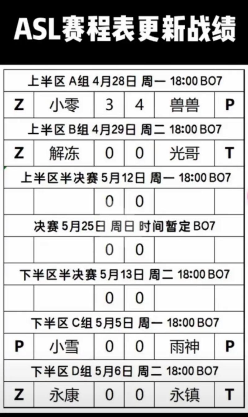ASL2026最新消息今天截图