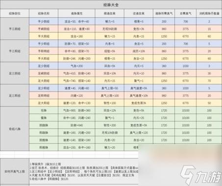 烟雨江湖副本速刷攻略图标