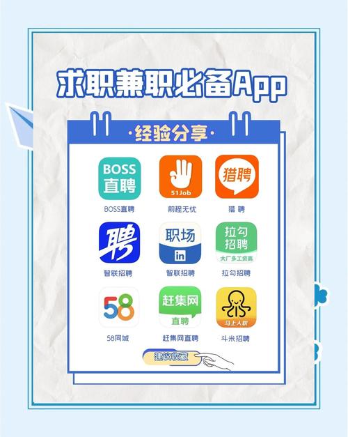 赏聘网通截图