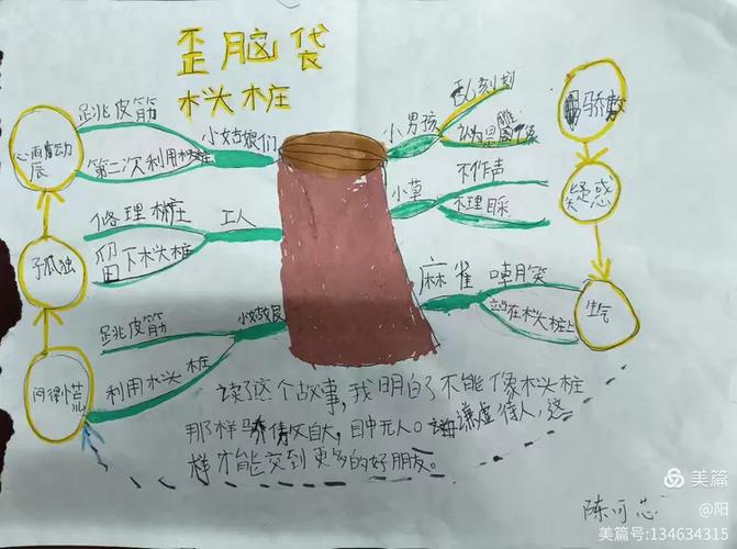 歪脑袋木头桩道理图标