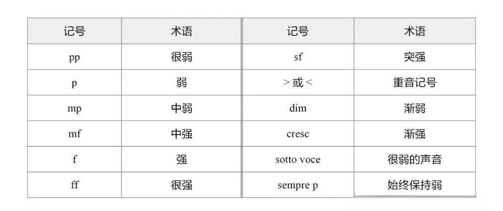 全部暗号图标