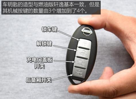 车钥匙四个按键功能图标