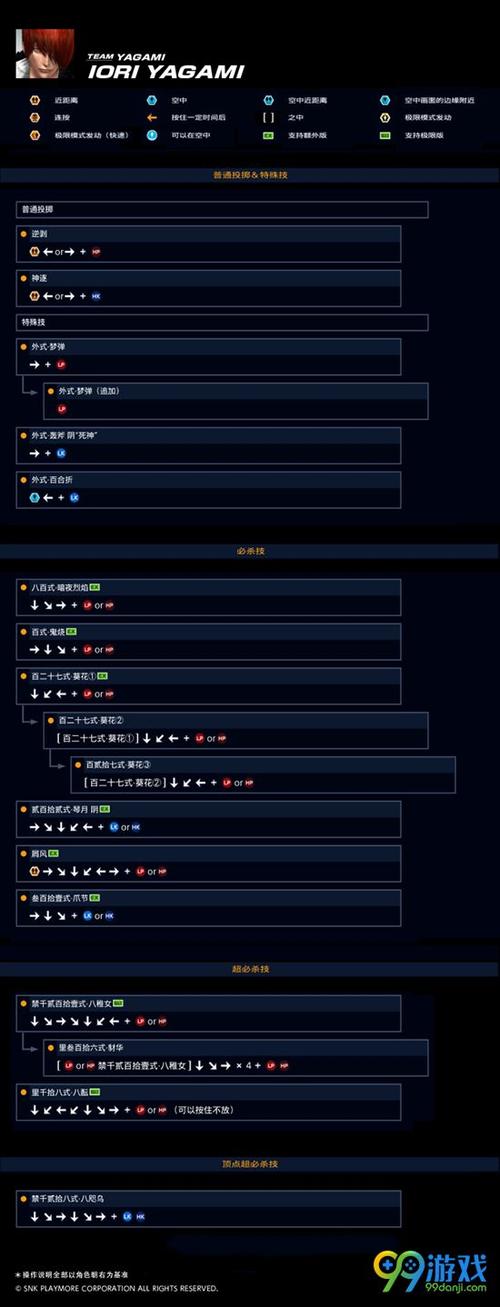 拳皇14一键大招设置方法图标