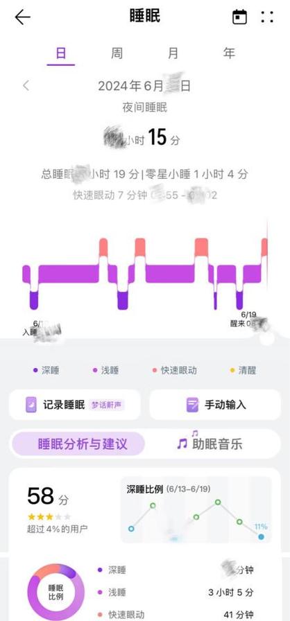 华为睡眠数据不同步图标