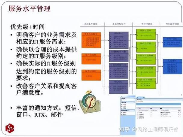 it精品干货工作号截图