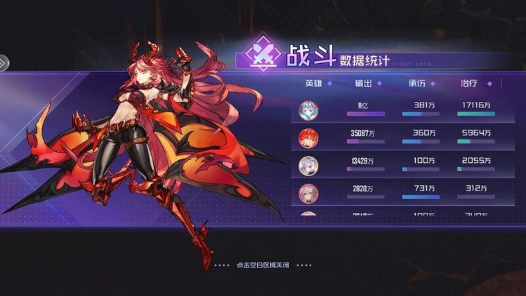 姬斗无双后期推图阵容图标