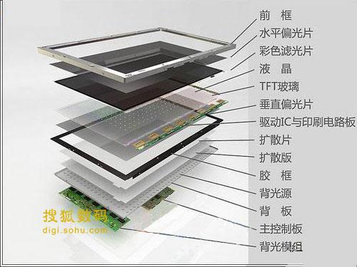 模组介绍图标