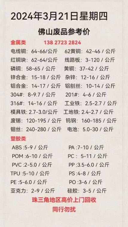1kg铜多少钱图标