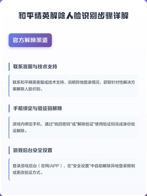 和平精英人脸识别解除限制图标