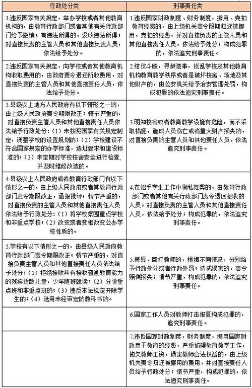 教育法律法规考试题及答案截图
