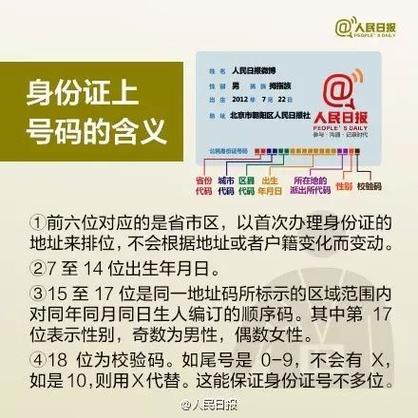 微博身份认证身份证使用次数超限图标
