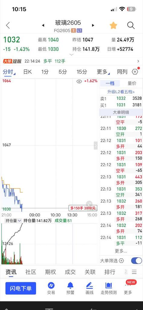 股吧东方财富人气股吧图标