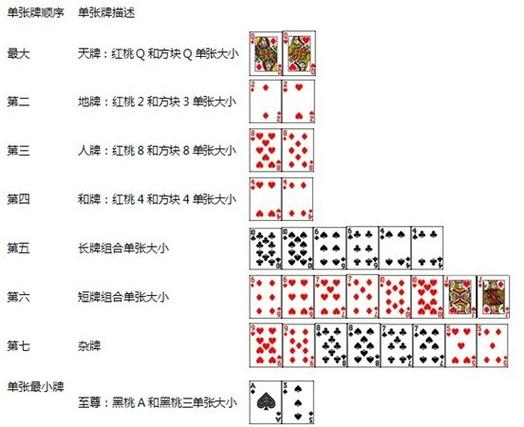 一起温州麻将图标