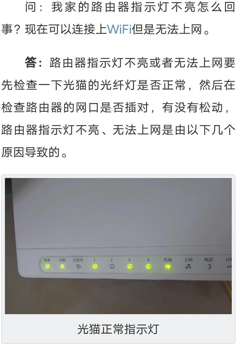 wifi灯不亮了按复位键图标
