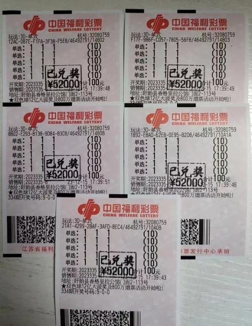 昨晚3d出什么号中奖图标