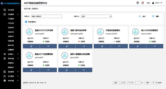 登录设备管理里的设备名称图标