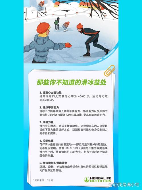 溜冰对身体有什么好处图标
