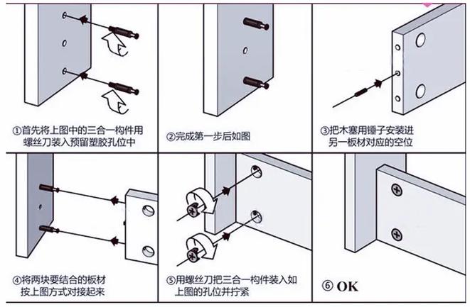 三合一连接件截图
